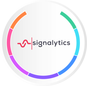 Amazon PPC Software - Signalytics